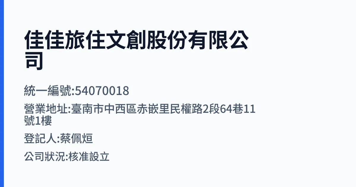 佳佳旅住文創股份有限公司 - 統編 54070018(臺南市) 公司登記資料與營業項目詳細圖表