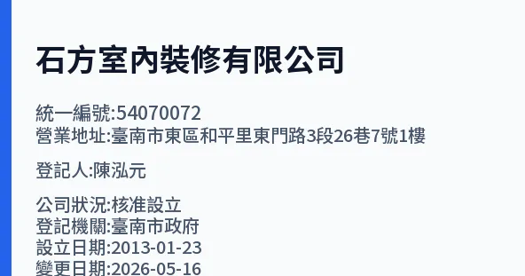 石方室內裝修有限公司的照片-統編 54070072(臺南市) 公司登記資料與營業項目詳細圖表