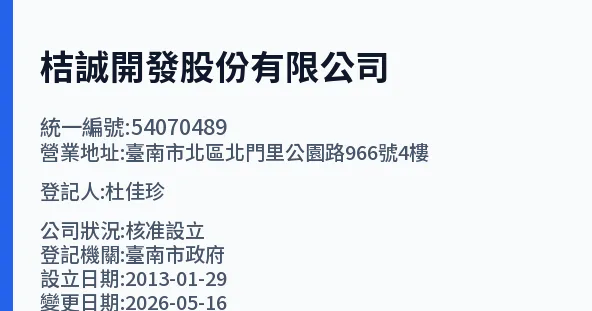 桔誠開發股份有限公司的照片-統編 54070489(臺南市) 公司登記資料與營業項目詳細圖表