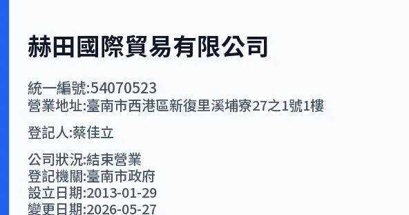 赫田國際貿易有限公司的照片-統編 54070523(臺南市) 公司登記資料與營業項目詳細圖表
