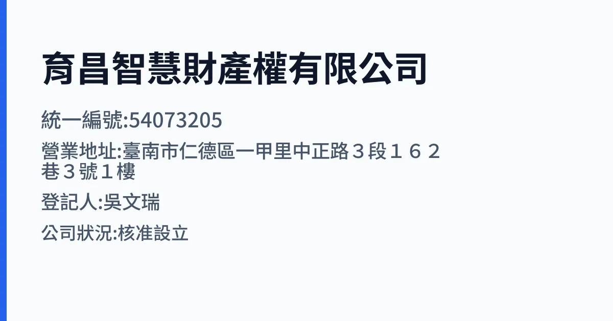 育昌智慧財產權有限公司 - 統編 54073205(臺南市) 公司登記資料與營業項目詳細圖表