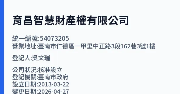 育昌智慧財產權有限公司的照片-統編 54073205(臺南市) 公司登記資料與營業項目詳細圖表