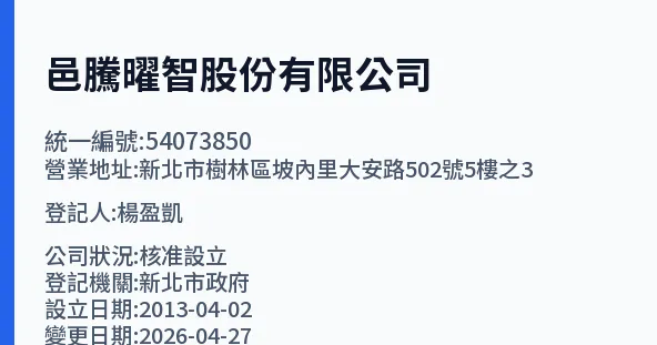 邑騰曜智股份有限公司的照片-統編 54073850(新北市) 公司登記資料與營業項目詳細圖表