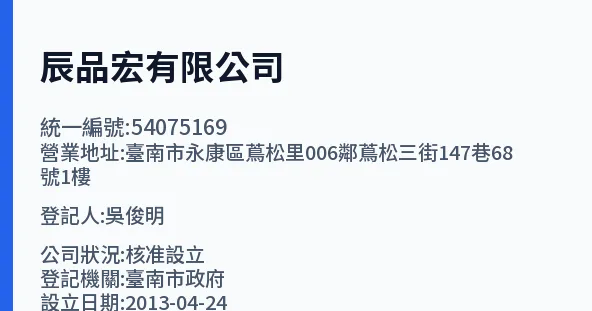 辰品宏有限公司的照片-統編 54075169(臺南市) 公司登記資料與營業項目詳細圖表