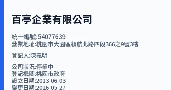 百亭企業有限公司的照片-統編 54077639(桃園市) 公司登記資料與營業項目詳細圖表