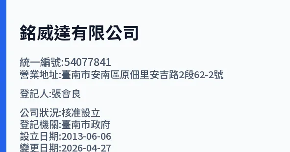 銘威達有限公司的照片-統編 54077841(臺南市) 公司登記資料與營業項目詳細圖表