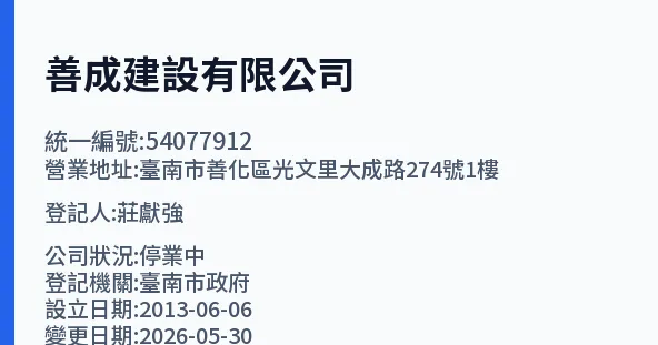 善成建設有限公司的照片-統編 54077912(臺南市) 公司登記資料與營業項目詳細圖表