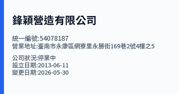 鋒穎營造有限公司的照片-統編 54078187(臺南市) 公司登記資料與營業項目詳細圖表