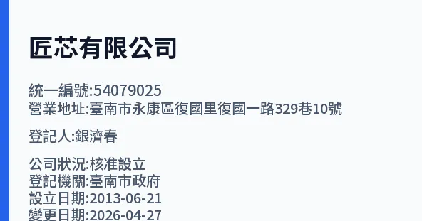 匠芯有限公司的照片-統編 54079025(臺南市) 公司登記資料與營業項目詳細圖表