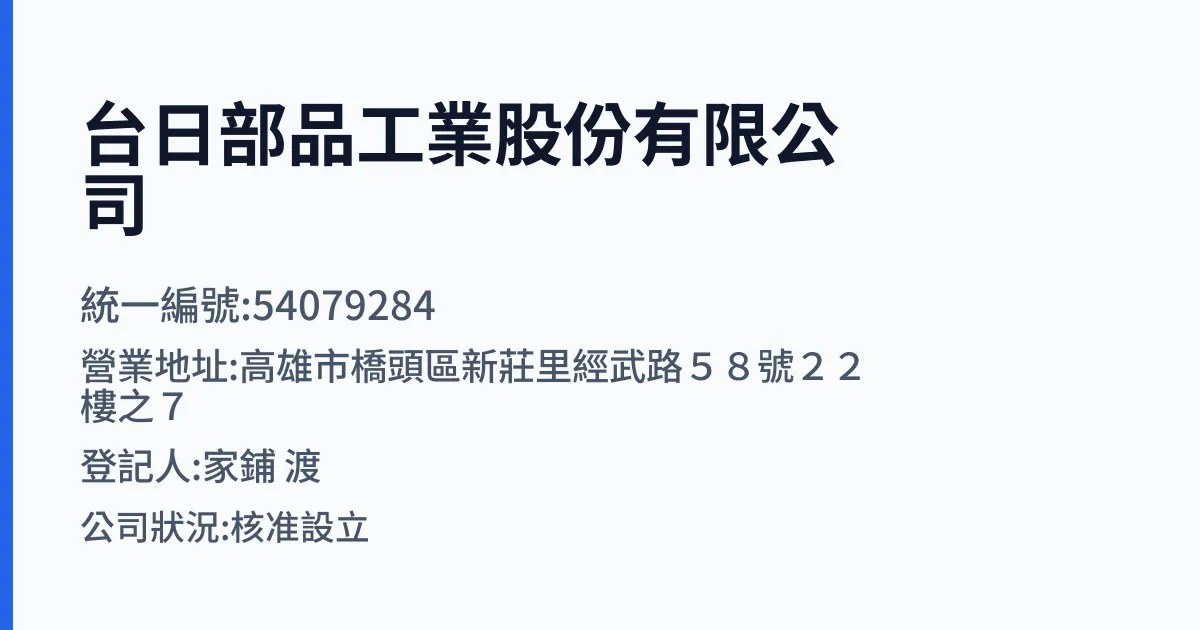 台日部品工業股份有限公司 - 統編 54079284(高雄市) 公司登記資料與營業項目詳細圖表