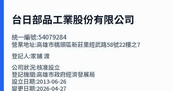 台日部品工業股份有限公司的照片-統編 54079284(高雄市) 公司登記資料與營業項目詳細圖表