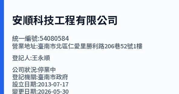 安順科技工程有限公司的照片-統編 54080584(臺南市) 公司登記資料與營業項目詳細圖表