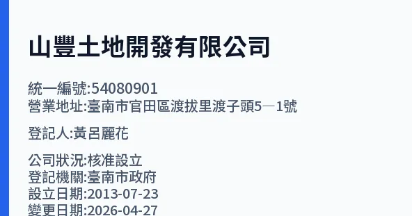 山豐土地開發有限公司的照片-統編 54080901(臺南市) 公司登記資料與營業項目詳細圖表