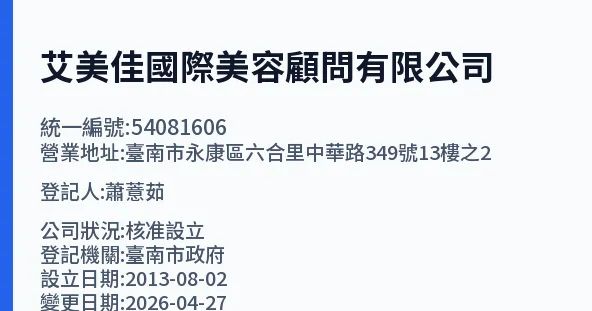 艾美佳國際美容顧問有限公司的照片-統編 54081606(臺南市) 公司登記資料與營業項目詳細圖表