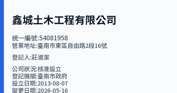 鑫城土木工程有限公司的照片-統編 54081958(臺南市) 公司登記資料與營業項目詳細圖表