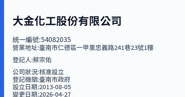 大金化工股份有限公司的照片-統編 54082035(臺南市) 公司登記資料與營業項目詳細圖表