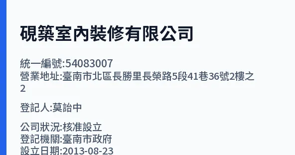 硯築室內裝修有限公司的照片-統編 54083007(臺南市) 公司登記資料與營業項目詳細圖表