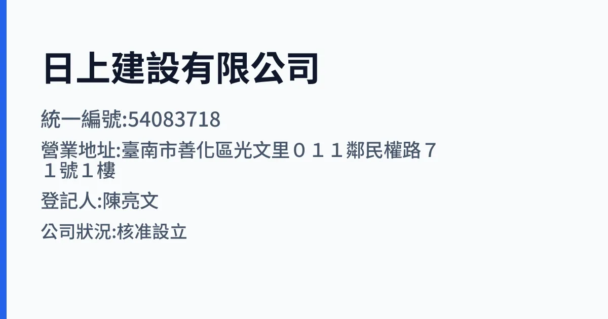 日上建設有限公司 - 統編 54083718(臺南市) 公司登記資料與營業項目詳細圖表