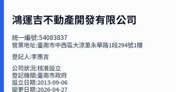 鴻運吉不動產開發有限公司的照片-統編 54083837(臺南市) 公司登記資料與營業項目詳細圖表