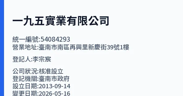 一九五實業有限公司的照片-統編 54084293(臺南市) 公司登記資料與營業項目詳細圖表