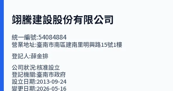 翊騰建設股份有限公司的照片-統編 54084884(臺南市) 公司登記資料與營業項目詳細圖表