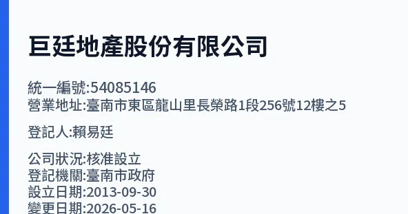 巨廷地產股份有限公司的照片-統編 54085146(臺南市) 公司登記資料與營業項目詳細圖表