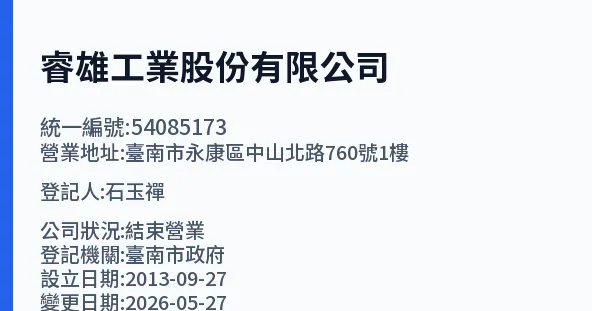 睿雄工業股份有限公司的照片-統編 54085173(臺南市) 公司登記資料與營業項目詳細圖表