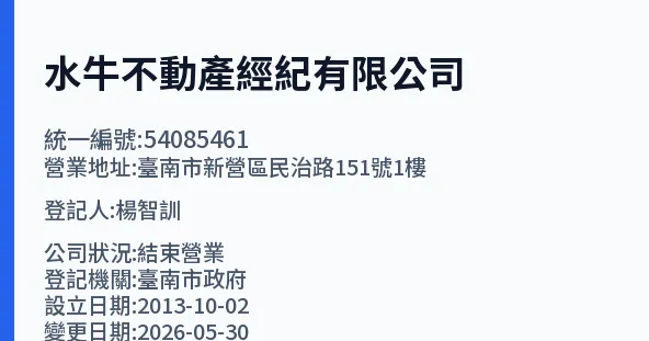 水牛不動產經紀有限公司的照片-統編 54085461(臺南市) 公司登記資料與營業項目詳細圖表