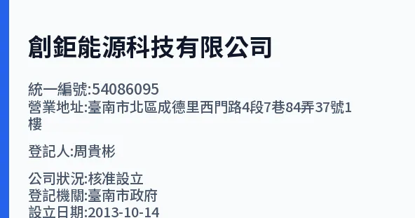 創鉅能源科技有限公司的照片-統編 54086095(臺南市) 公司登記資料與營業項目詳細圖表