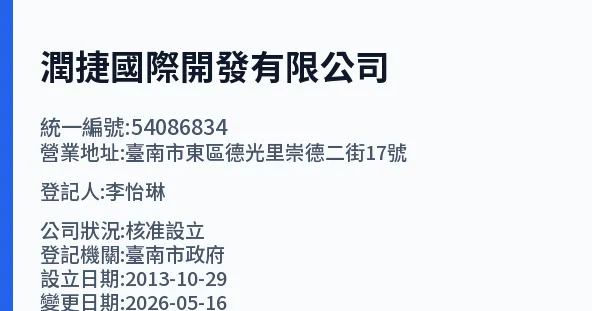 潤捷國際開發有限公司的照片-統編 54086834(臺南市) 公司登記資料與營業項目詳細圖表