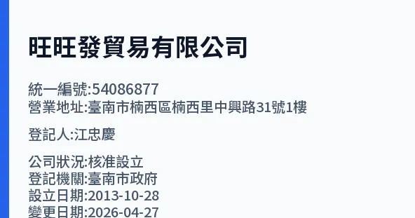 旺旺發貿易有限公司的照片-統編 54086877(臺南市) 公司登記資料與營業項目詳細圖表