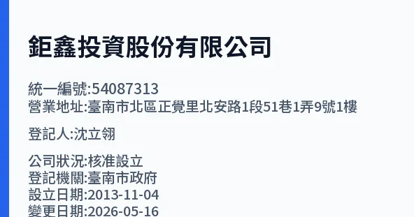 鉅鑫投資股份有限公司的照片-統編 54087313(臺南市) 公司登記資料與營業項目詳細圖表