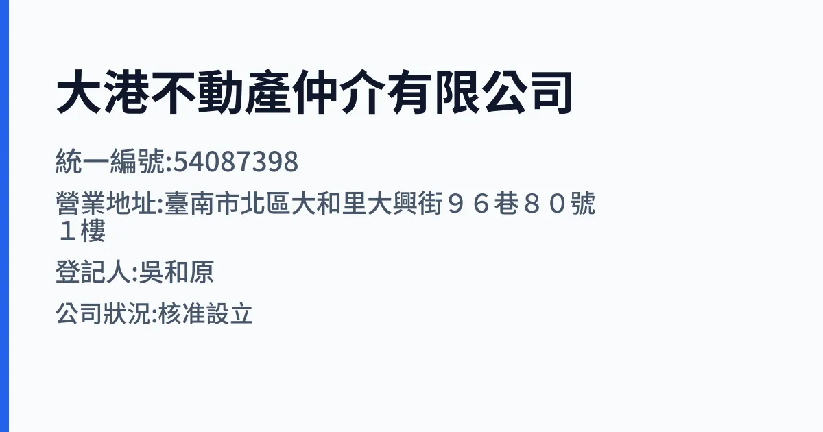 大港不動產仲介有限公司 - 統編 54087398(臺南市) 公司登記資料與營業項目詳細圖表