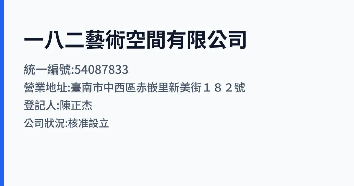 一八二藝術空間有限公司 - 統編 54087833(臺南市) 公司登記資料與營業項目詳細圖表