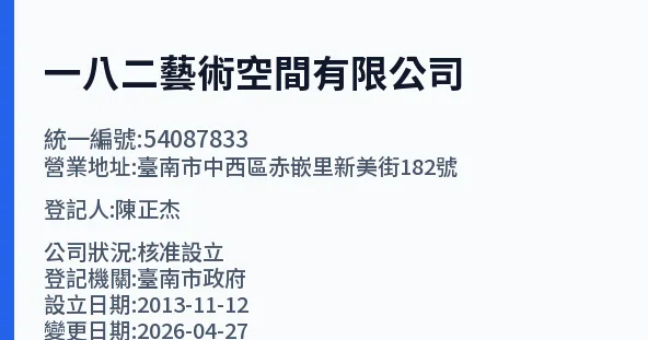 一八二藝術空間有限公司的照片-統編 54087833(臺南市) 公司登記資料與營業項目詳細圖表