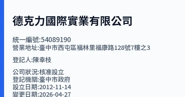 德克力國際實業有限公司的照片-統編 54089190(臺中市) 公司登記資料與營業項目詳細圖表