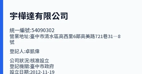 宇樺達有限公司的照片-統編 54090302(臺中市) 公司登記資料與營業項目詳細圖表