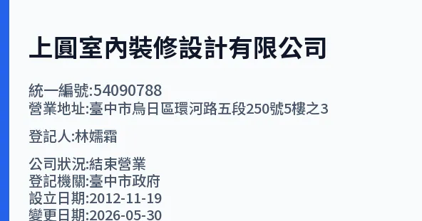 上圓室內裝修設計有限公司的照片-統編 54090788(臺中市) 公司登記資料與營業項目詳細圖表