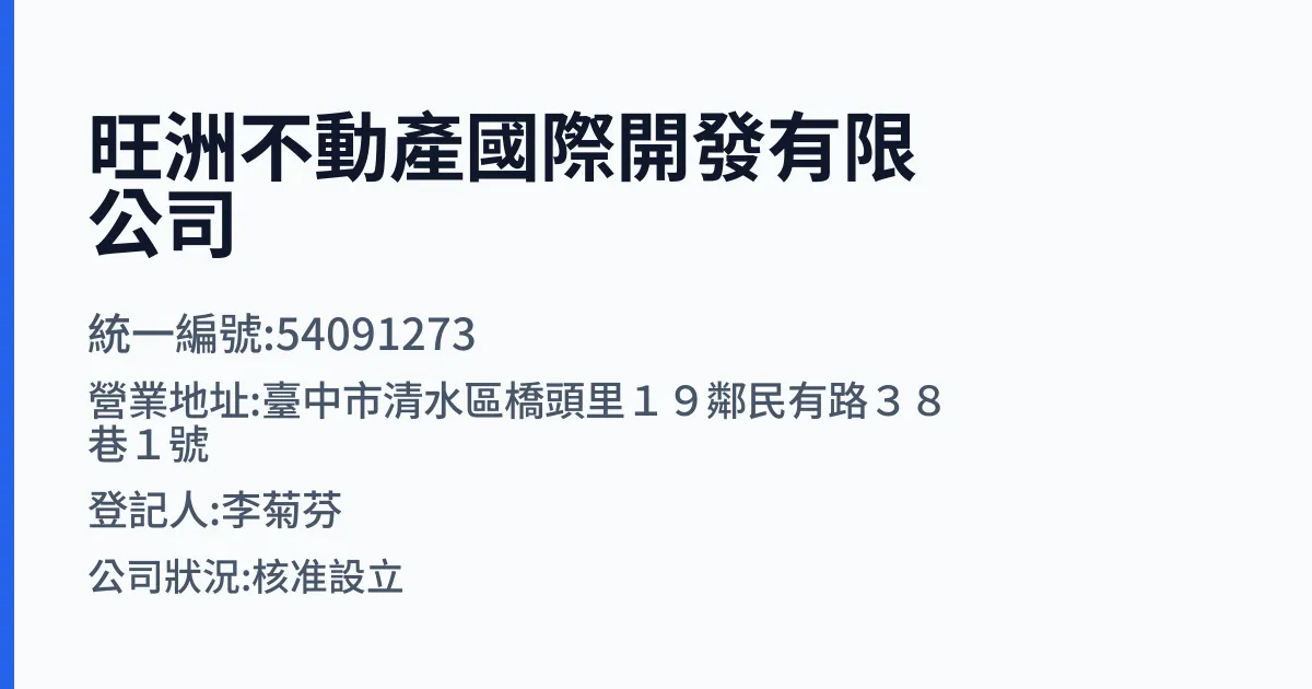 旺洲不動產國際開發有限公司 - 統編 54091273(臺中市) 公司登記資料與營業項目詳細圖表