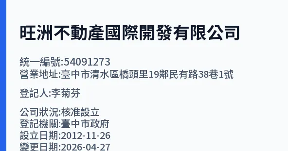 旺洲不動產國際開發有限公司的照片-統編 54091273(臺中市) 公司登記資料與營業項目詳細圖表