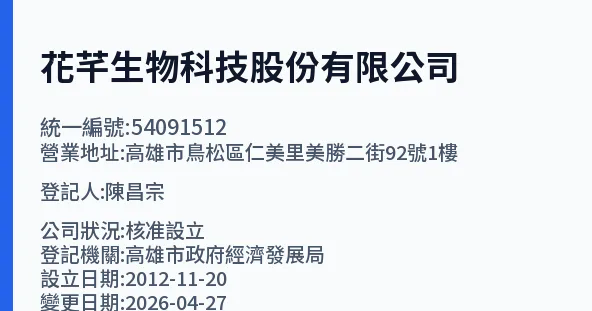 花芊生物科技股份有限公司的照片-統編 54091512(高雄市) 公司登記資料與營業項目詳細圖表
