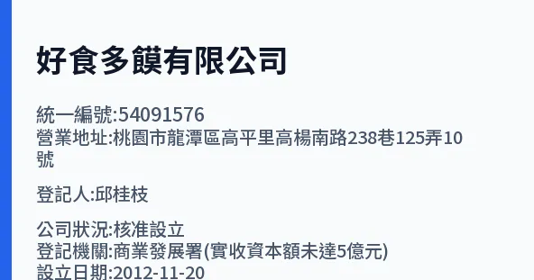 好食多饃有限公司的照片-統編 54091576(桃園市) 公司登記資料與營業項目詳細圖表