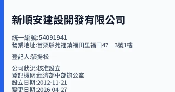 新順安建設開發有限公司的照片-統編 54091941(苗栗縣) 公司登記資料與營業項目詳細圖表