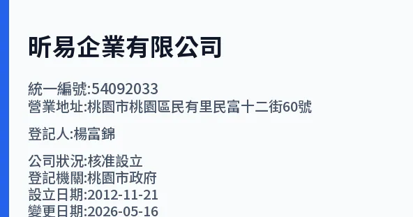 昕易企業有限公司的照片-統編 54092033(桃園市) 公司登記資料與營業項目詳細圖表