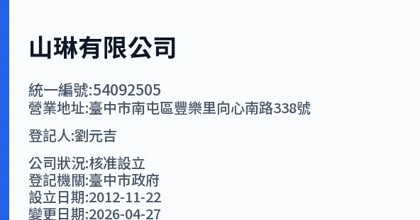 山琳有限公司的照片-統編 54092505(臺中市) 公司登記資料與營業項目詳細圖表
