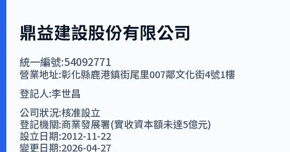 鼎益建設股份有限公司的照片-統編 54092771(彰化縣) 公司登記資料與營業項目詳細圖表