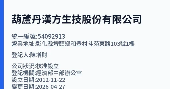 葫蘆丹漢方生技股份有限公司的照片-統編 54092913(彰化縣) 公司登記資料與營業項目詳細圖表