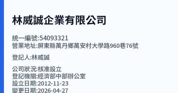 林威誠企業有限公司的照片-統編 54093321(屏東縣) 公司登記資料與營業項目詳細圖表