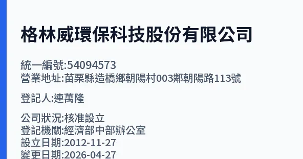 格林威環保科技股份有限公司的照片-統編 54094573(苗栗縣) 公司登記資料與營業項目詳細圖表