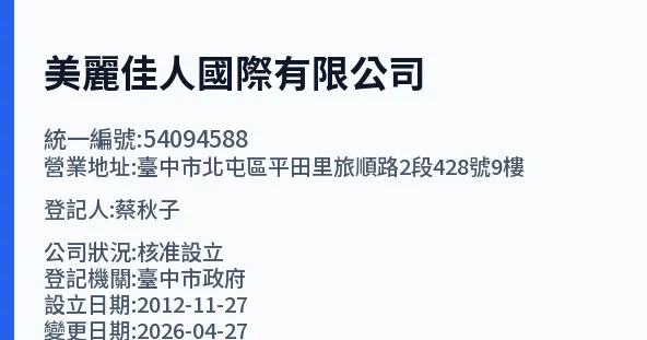 美麗佳人國際有限公司的照片-統編 54094588(臺中市) 公司登記資料與營業項目詳細圖表